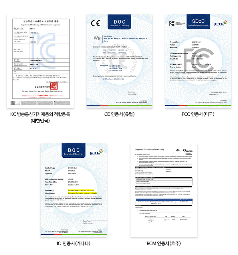 CAREME Dual Premium Massage Device Boost Blood Circulation + Relax Mus ...